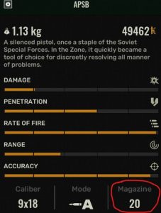 Proper Realistic Magazine Capacities (Realism) | Stalker 2 Mod